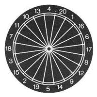 History Of The Dartboard – Dr Patrick Chaplin